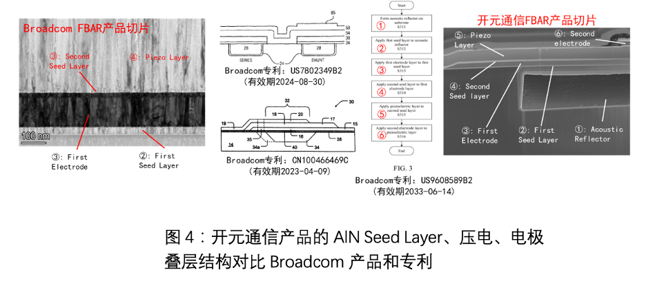 路在何方：高峰论坛开元通信被公开指证剽窃 – Around Physics 物理边界