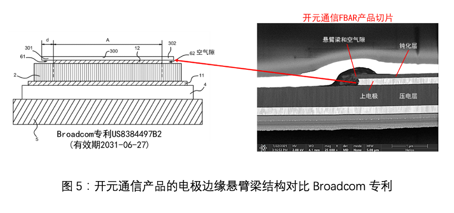 路在何方：高峰论坛开元通信被公开指证剽窃 – Around Physics 物理边界