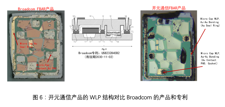 路在何方：高峰论坛开元通信被公开指证剽窃 – Around Physics 物理边界