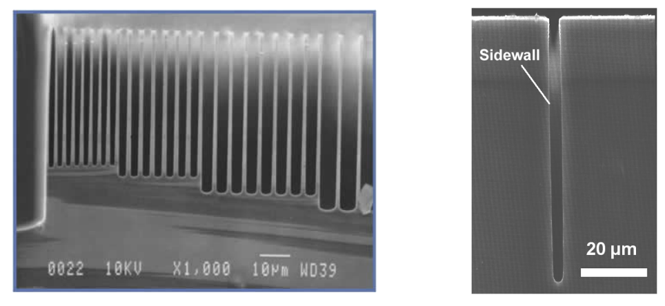 微机电系统（MEMS）的发展简史 – Around Physics 物理边界