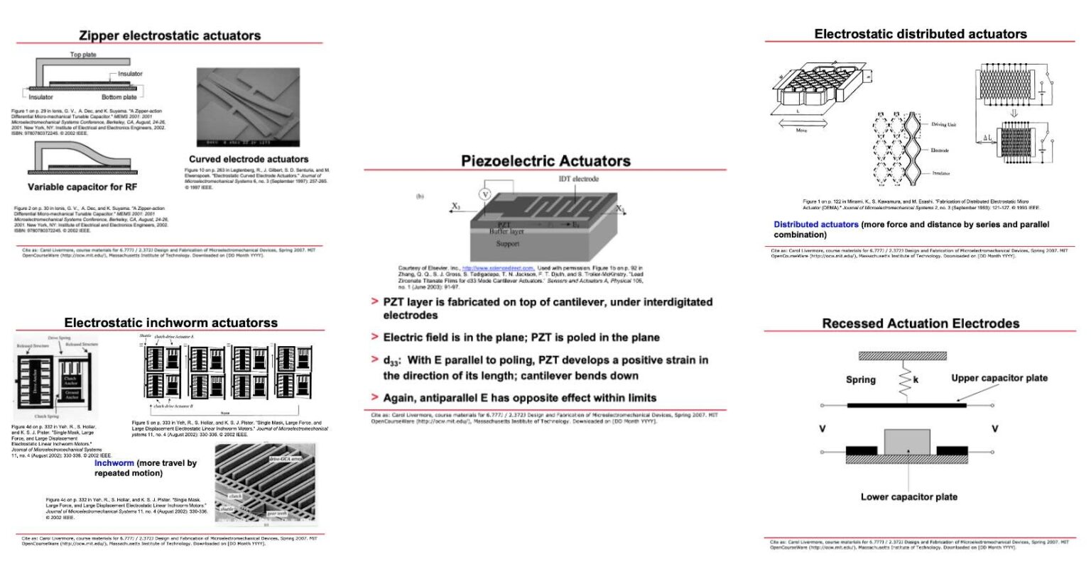 微观的力量：MEMS Actuators – Around Physics 物理边界