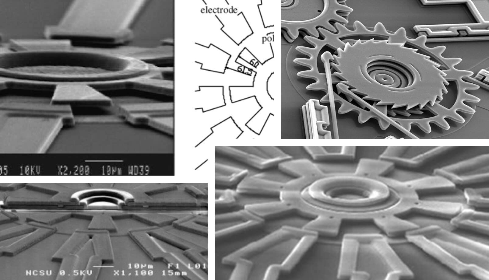 微观的力量：MEMS Actuators – Around Physics 物理边界