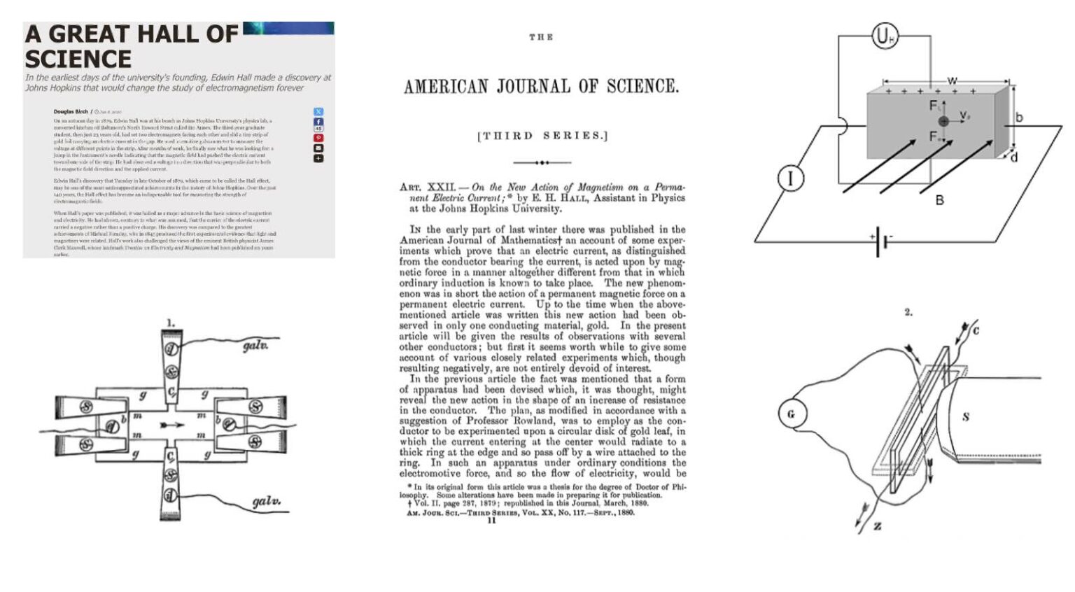 霍尔效应：一场横跨百年的物理与技术革命 – Around Physics 物理边界
