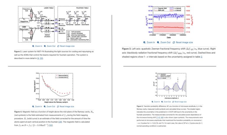 铯原子喷泉钟：让世界在同一个时刻震动 – Around Physics 物理边界