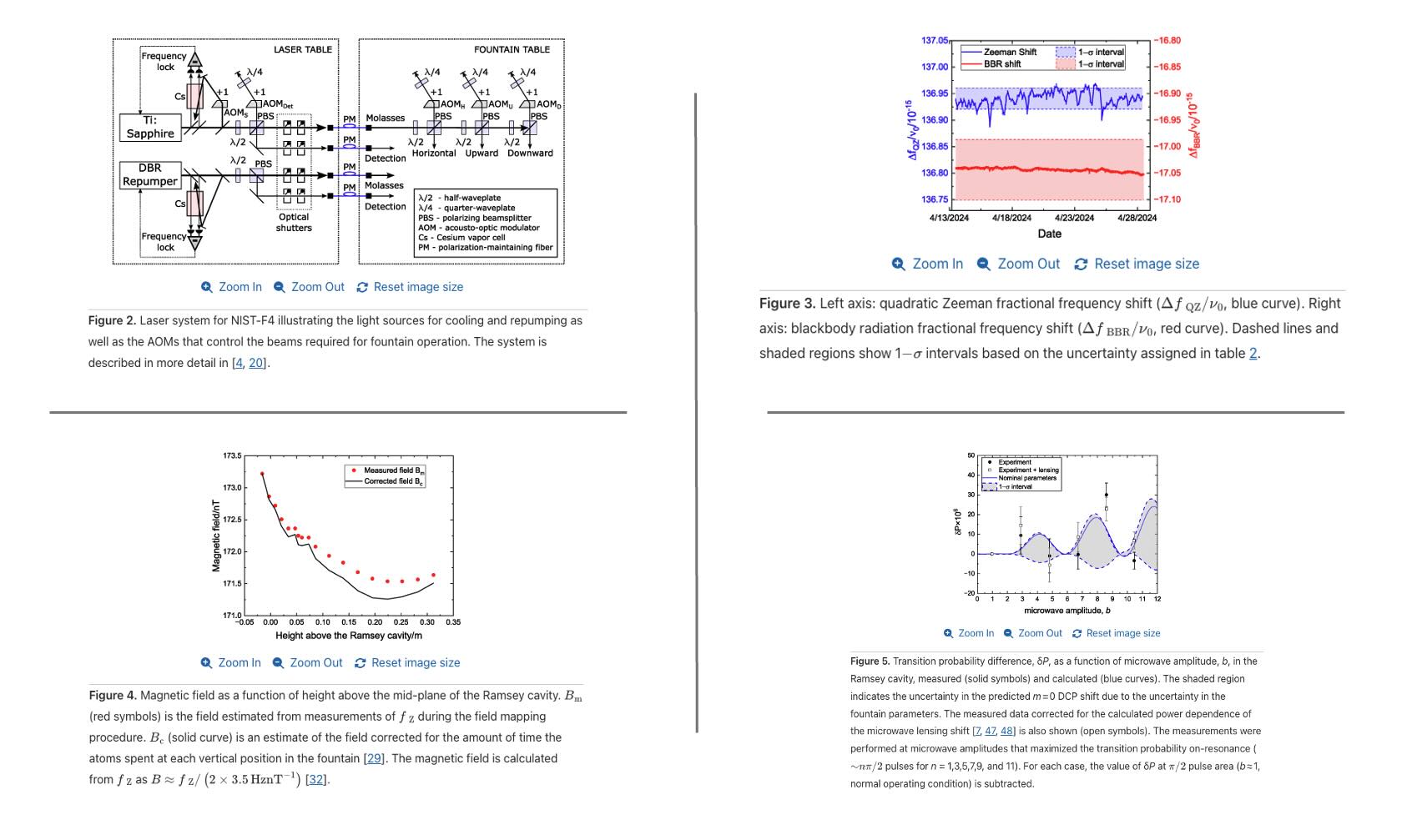 铯原子喷泉钟：让世界在同一个时刻震动 – Around Physics 物理边界