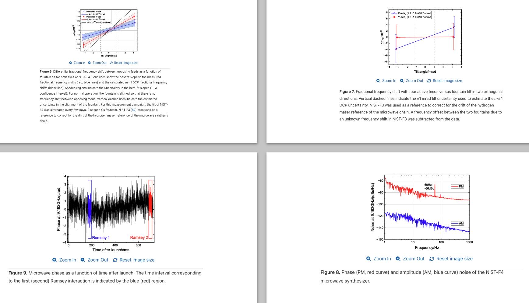 铯原子喷泉钟：让世界在同一个时刻震动 – Around Physics 物理边界